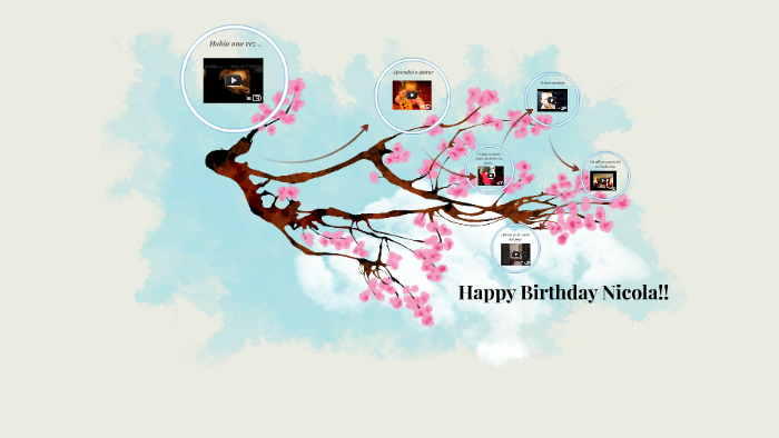 Happy Birthday Nicola!!! by Marion Tizón on Prezi
