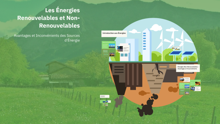 Les Énergies Renouvelables et Non-Renouvelables by Henadi Djeb on Prezi