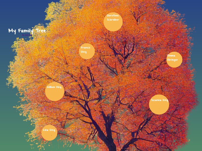 Music Family Tree Project by Julie Ding on Prezi