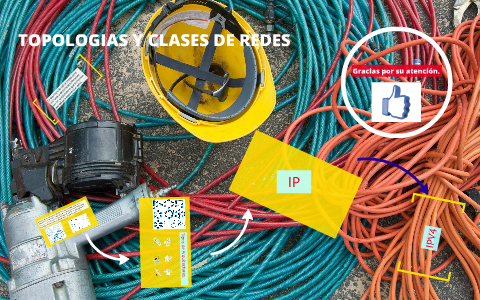 TOPOLOGIAS Y CLASES DE REDES by on Prezi