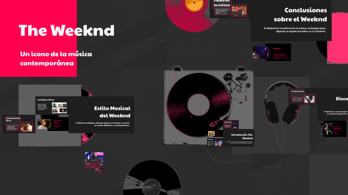 The Weeknd by Aelyn Fernanda González Cuevas on Prezi
