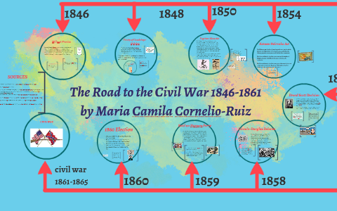 Pre-civil war events by Maria camila Cornelio-Ruiz