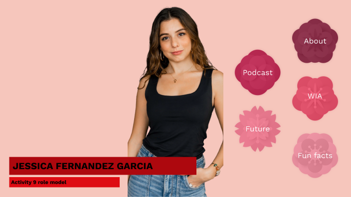 actividad 9 taller de presentaciones afectivas by FRIDA CARRILLO on Prezi