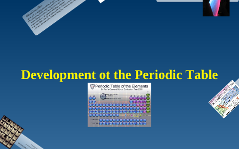 Development Of The Periodic Table by David Williams on Prezi