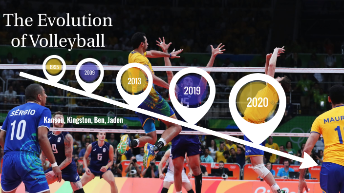 Timeline of Volleyball by Kanson Wu on Prezi