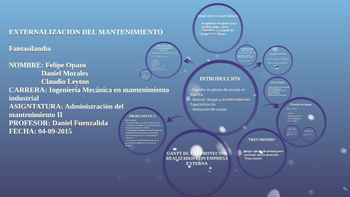 Externalizacion del Mantenimiento by claudio leyton on Prezi