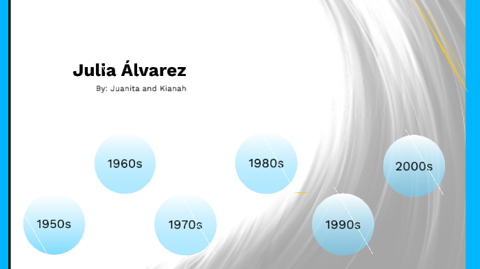Julia Álvarez TImeline by Juanita Pugh on Prezi