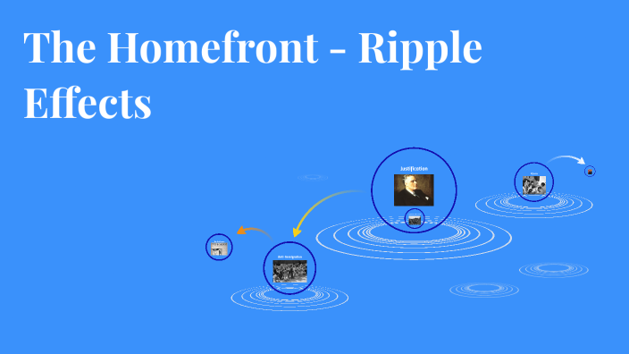 The Homefront by Brielle Long (Student) on Prezi