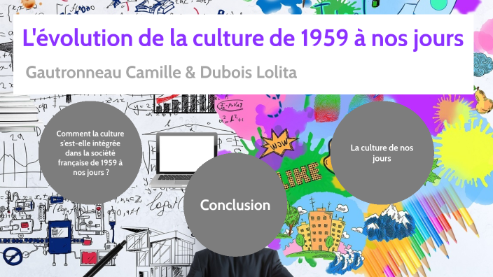 L'évolution de la culture de 1959 à nos jours by Lolita Dubois on Prezi