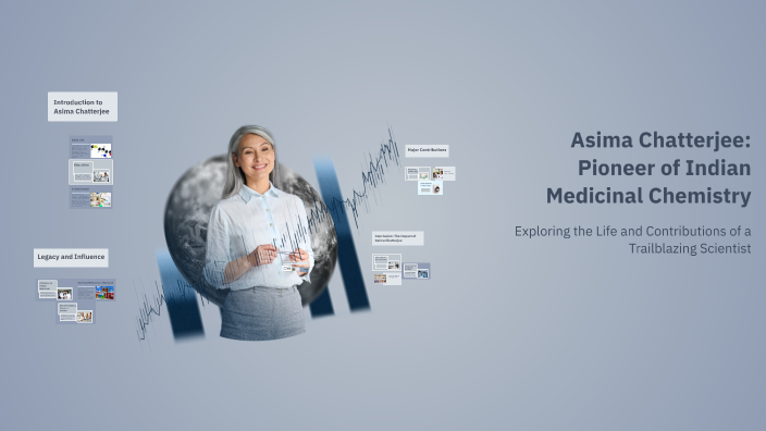 Asima Chatterjee: Pioneer of Indian Medicinal Chemistry by Sumaiyya Sheikh on Prezi