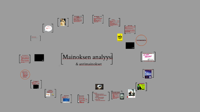 Mainonta ja vastamainokset by Satu Mattila on Prezi