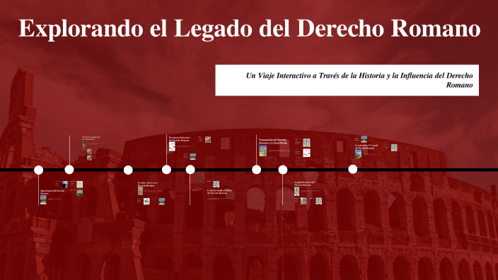 Explorando el Legado del Derecho Romano by Moises Yumancela on Prezi