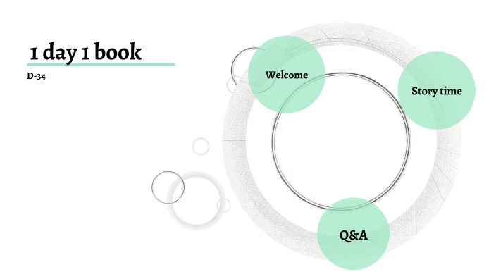 Meli at the vet by Enhzul Naranhuu on Prezi