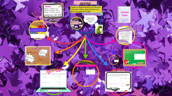 2.4.9 & 2.4.10 by Brenda Calvillo on Prezi