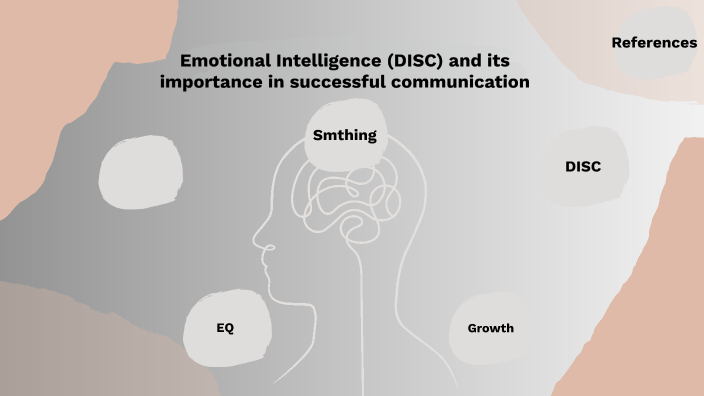 EQ and DISC by Group. 4 on Prezi