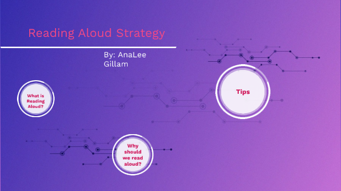 Reading Aloud Strategy by AnaLee Gillam on Prezi
