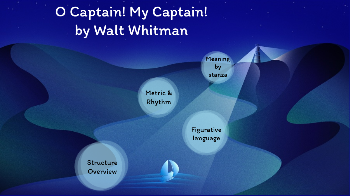 O Captain! My Captain! by Walt Whitman by Eleonora Morelli on Prezi