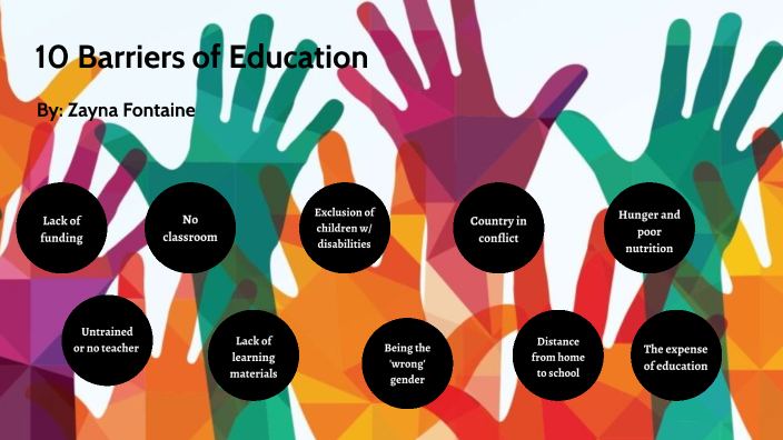10 Barriers of Education by Zayna Fontaine on Prezi