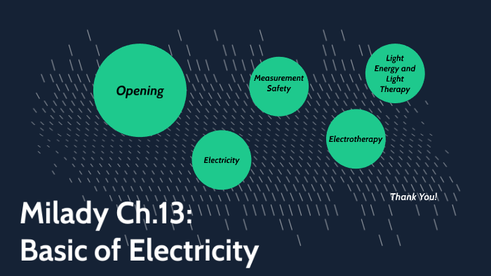 Milady Ch: 13 Basic Electricity by sigifredo osorio on Prezi