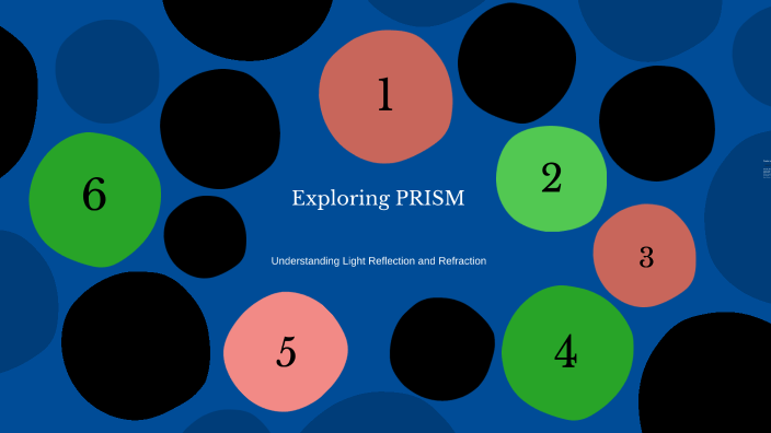 Exploring PRISM by Sruthi Krishnan on Prezi