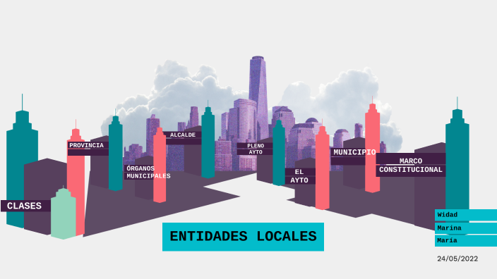 Entidades Locales by widad honnit on Prezi
