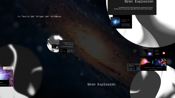 Gran Explosión by Maria Tacoronte on Prezi