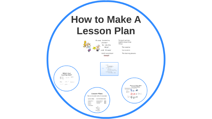 How To Make A Lesson Plan by Tim Yackley on Prezi