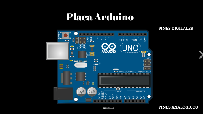Placa Arduino by Alizon L Lagos on Prezi
