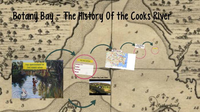 Botany Bay - The History Of the Cooks River by James E-Sonter on Prezi