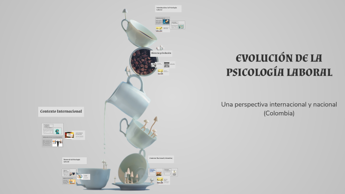 EVOLUCIÓN DE LA PSICOLOGÍA LABORAL by Katherine Suarez Villamil on Prezi