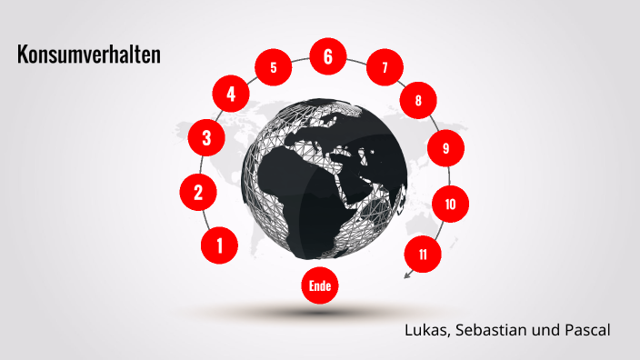 Konsumverhalten by Lukas maier on Prezi