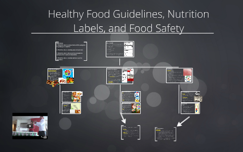Healthy Food Guidelines, Nutrition Labels, and Food Safety by Tim ...