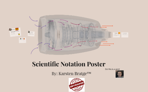 Scientific Notation Poster by Karsten Bratge on Prezi