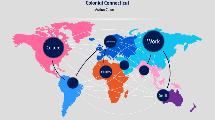 Colonial Zillow Project by adrian colon on Prezi