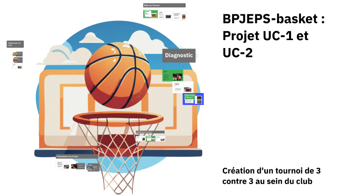 BPJEPS-basket : Projet UC-1 et UC-2 by Bonhoure Mathéo on Prezi
