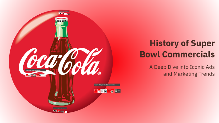 History of Super Bowl Commercials by Sorcha Gordon on Prezi