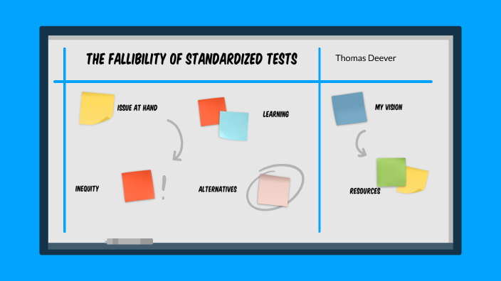 The Fallibility of Standardized Testing by Thomas Deever on Prezi