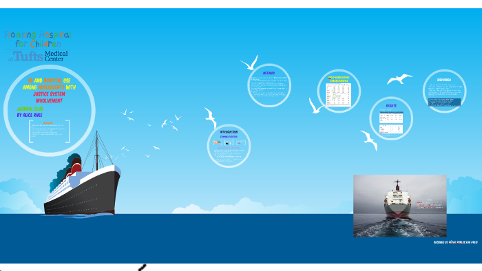 Journal Club 11.15 by Alice Rhee on Prezi