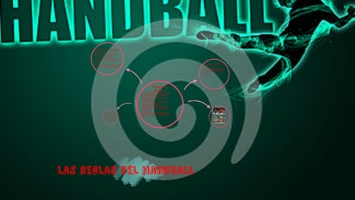 las reglas de handball by montserrat castro on Prezi