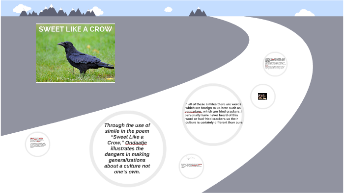 Sweet like a crow by Tyler Tittle on Prezi