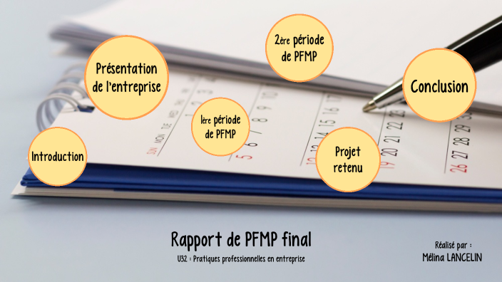 Rapport de PFMP final by Mélina Lancelin on Prezi