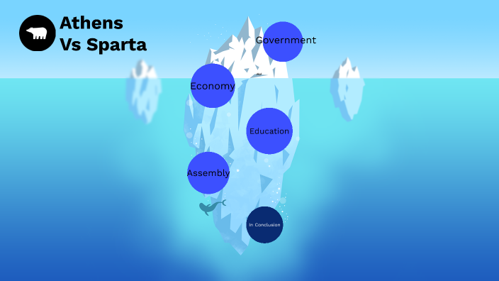 Athens Vs Sparta by Jacob Pearlman on Prezi