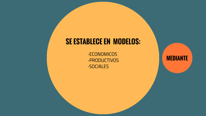 MEDIAMORFOSIS by jorge lopera on Prezi