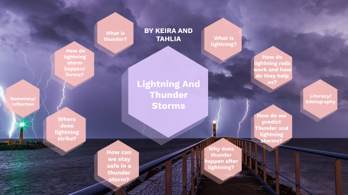 Keira And Tahlia ERP Term 3 Lightning And Thunder Storms by Keira Jade on Prezi