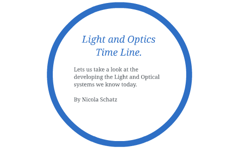 Light and optics Time line by nicola schatz on Prezi