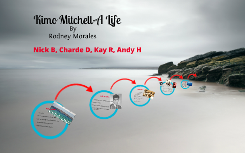 Kimo Mitchell-A Life by Nxx Bxx on Prezi