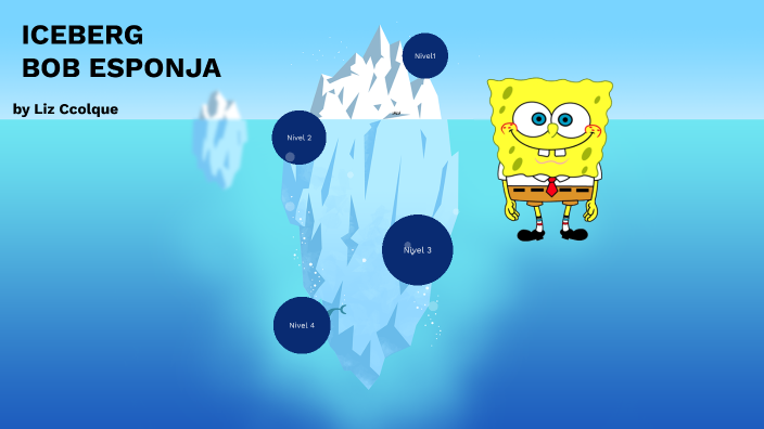 Iceberg De Bob Esponja By Baechu On Prezi