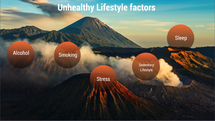 Negative lifestyle factors and their effects on health and well-being ...