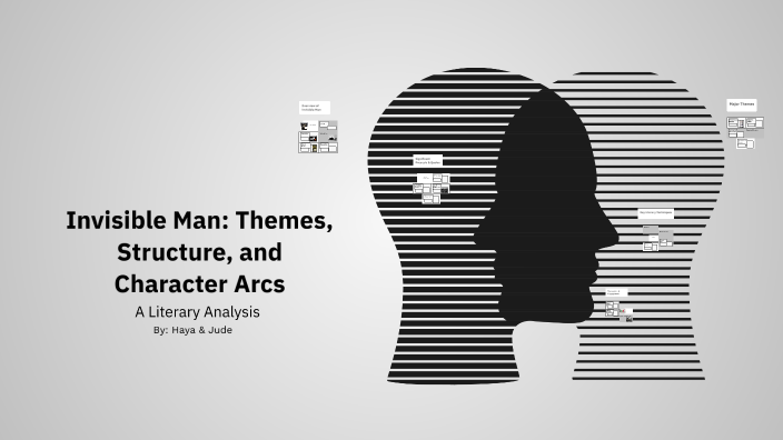 Invisible Man: Themes, Structure, and Character Arcs by Haya alshadafan ...