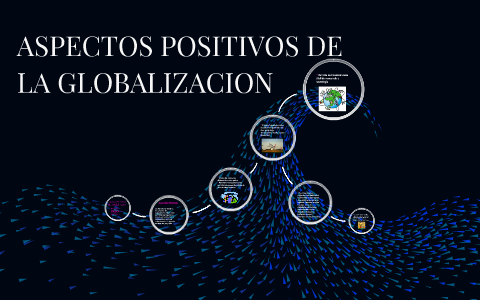 Aspectos Positivos de la Globalización by Daniela isabel Barbosa castaño on Prezi